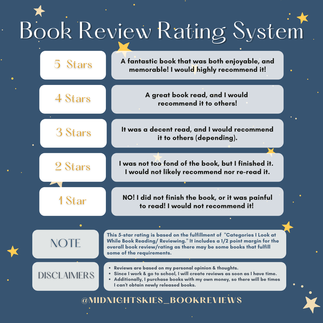 Book Review Rating System – Midnight Skies